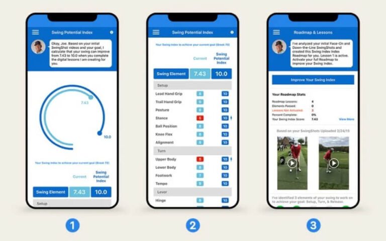 Top 7 Best Golf Swing Analysis Apps for 2025 - GolfLux