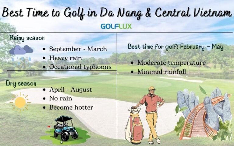 Golf in Da Nang: Everything You Need To Know For a Seamless Golf Trip
